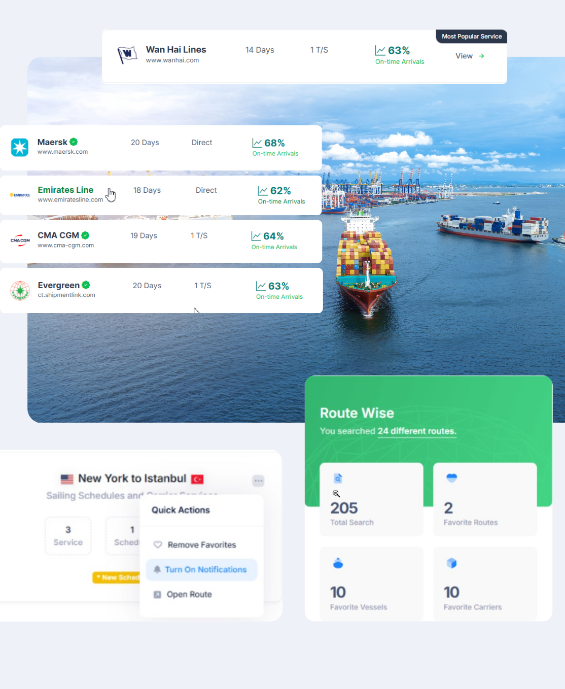 MSC Schedules | Sailing - Port-to-Port & Vessel Schedule - E-tracking